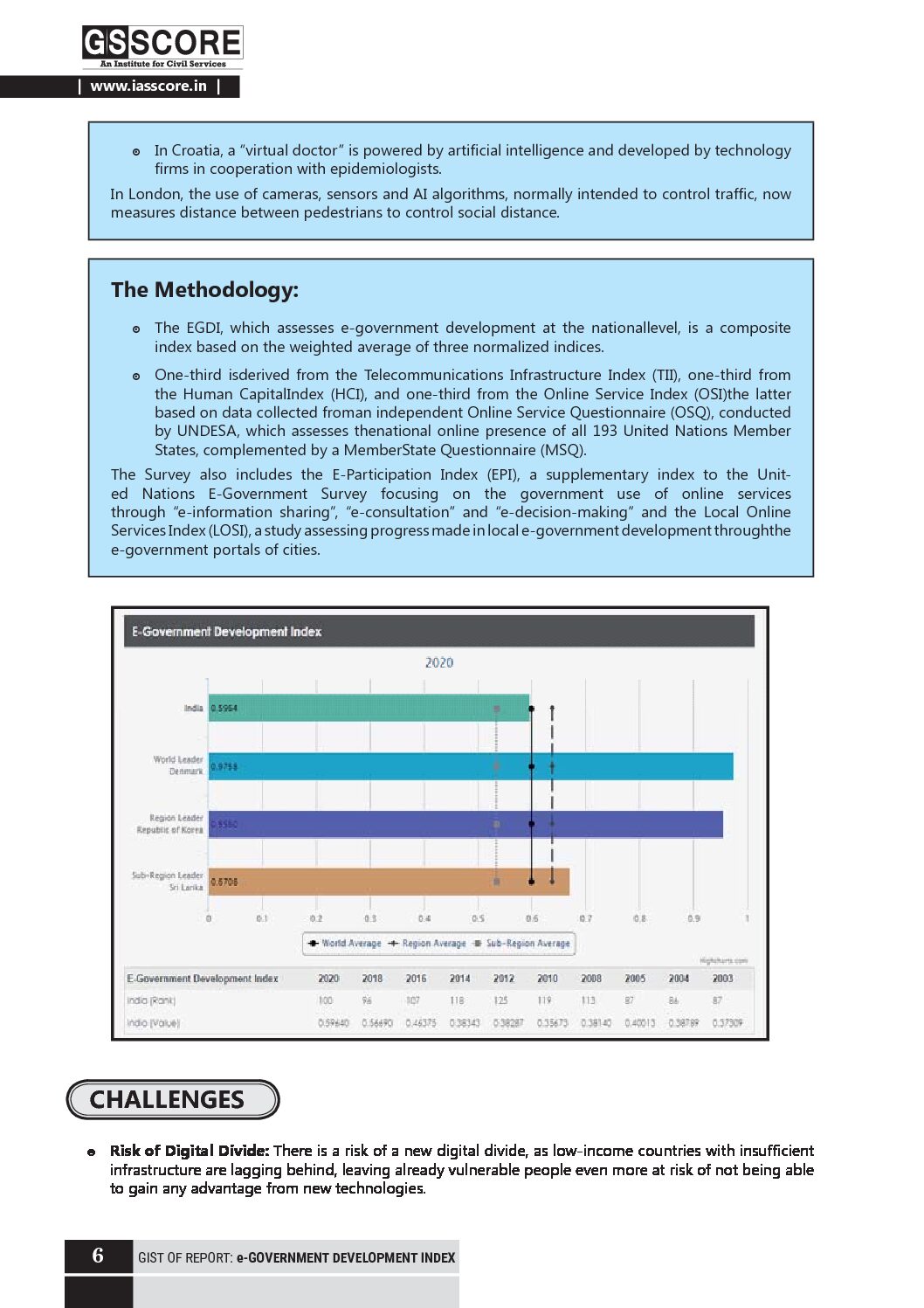 GS SCORE GIST OF IMPORTANT REPORT- e- GOVERNMENT DEVELOPMENT INDEX BY ...