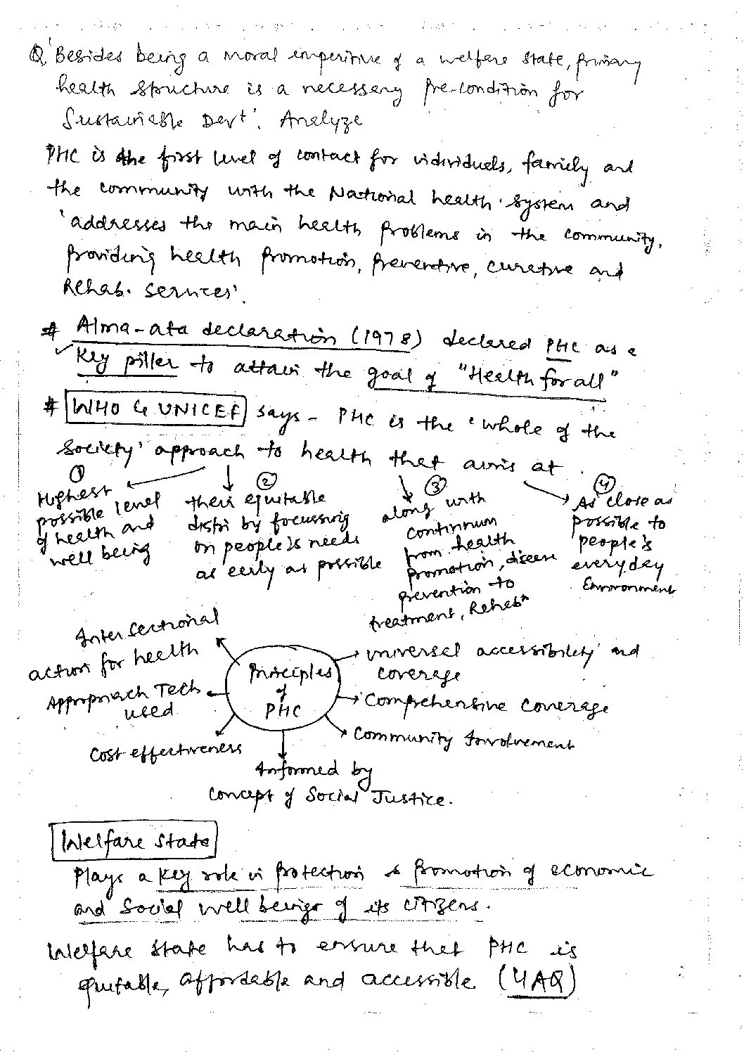 TOPPERS NOTES MRIDUL SHIVHARE RANK 247 CSE 2021 SOLVED PYQ NOTES 2021 ...